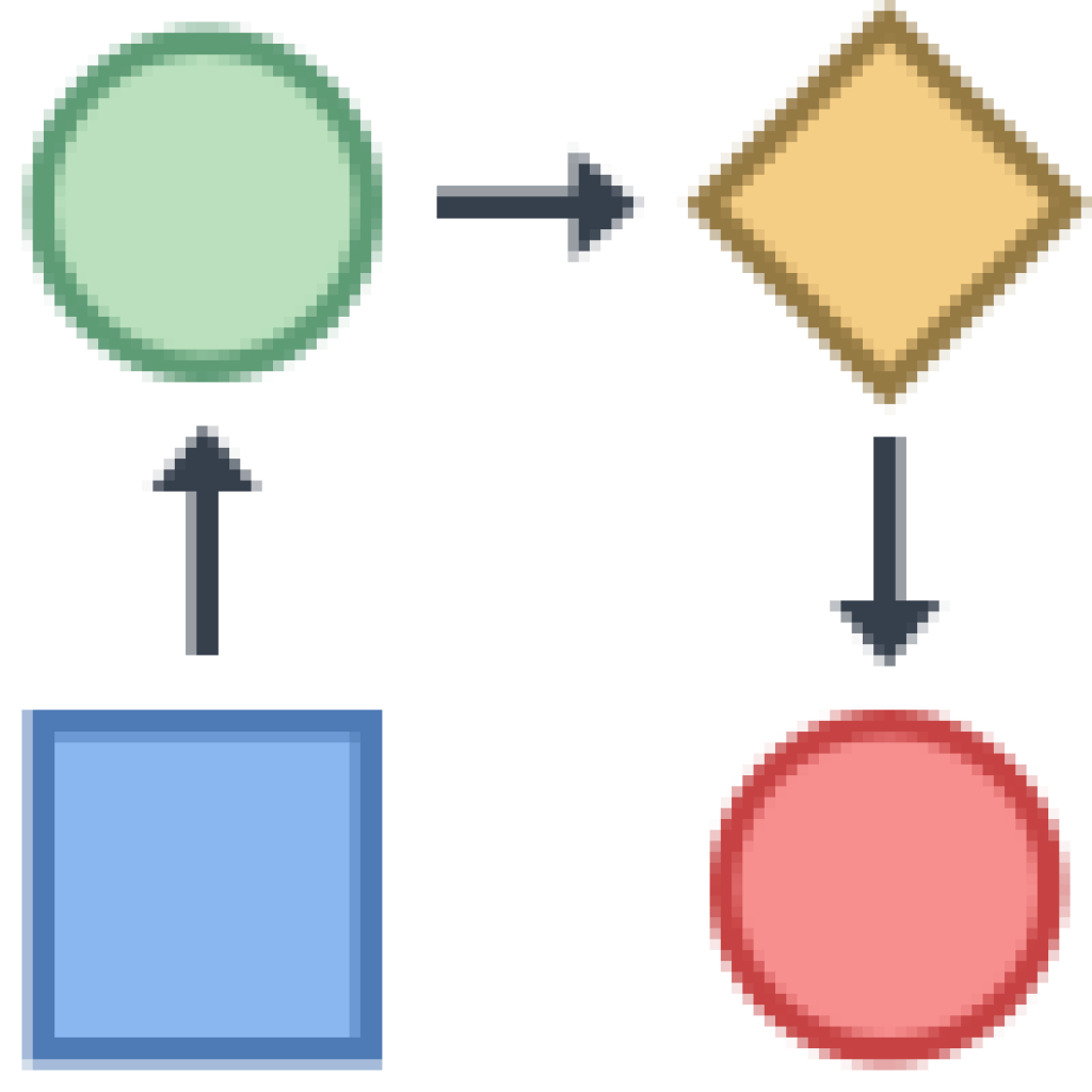 Timetable Management System - School Timetable Software