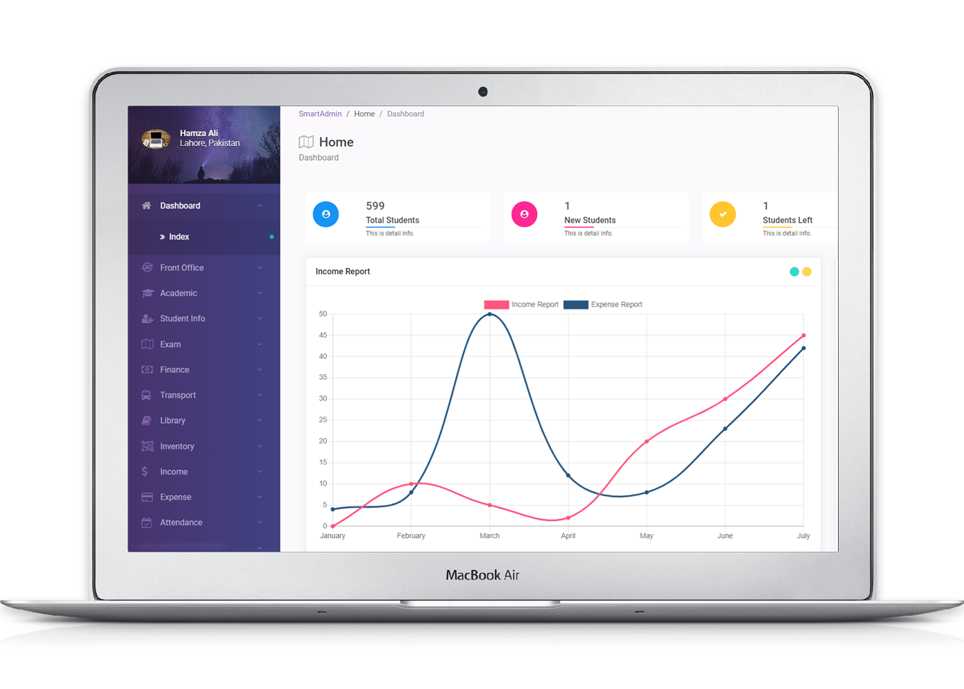 School Software in Pakistan – Free School Management System