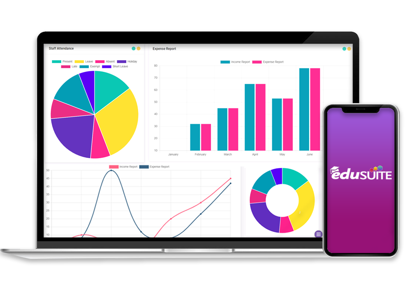 School Software in Pakistan – Free School Management System