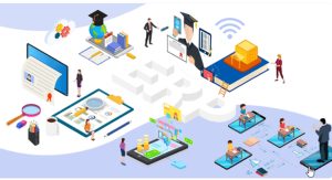 What is School Software? All Important Features to Examine